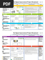A Reference Guide To Each Tollgate in A DMAIC | PDF | Business Process ...