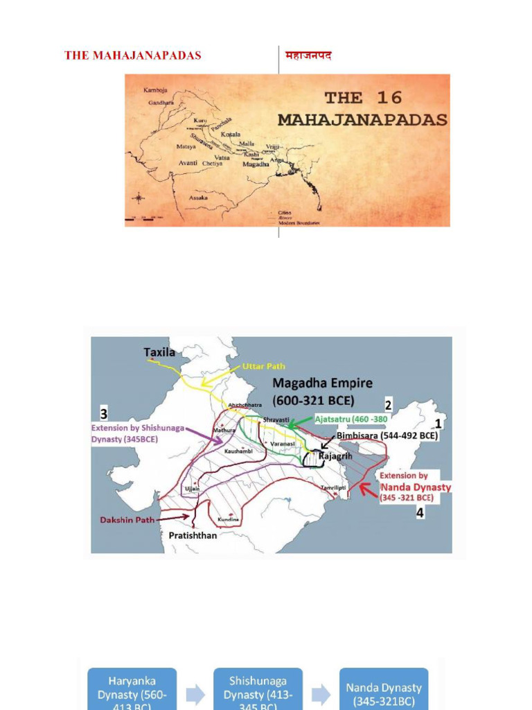 Rise of Magadh | PDF