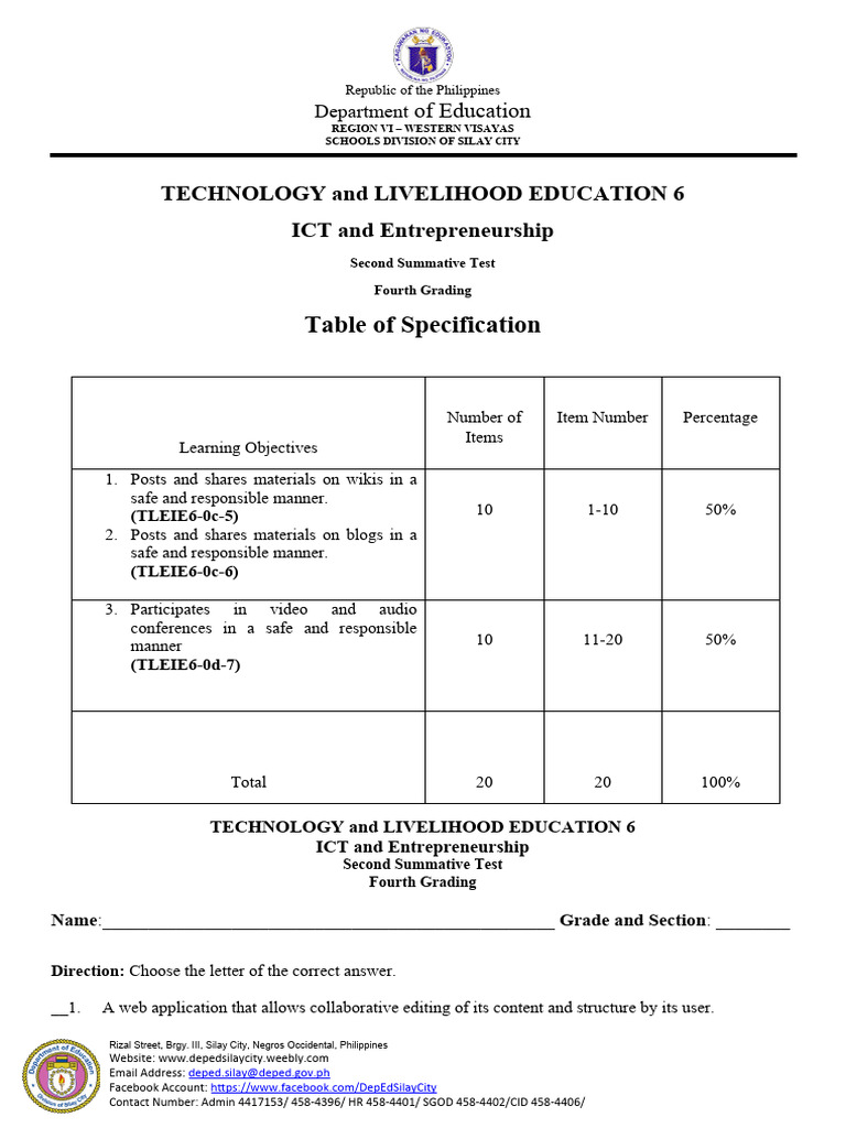 Tle6 Ict - Entrep Q4 ST2 | PDF | Wiki | Videotelephony