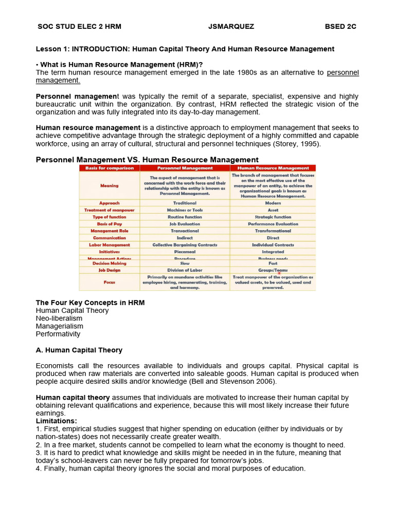 SOC STUD ELEC 2 HRM | PDF | Human Resource Management | Employment