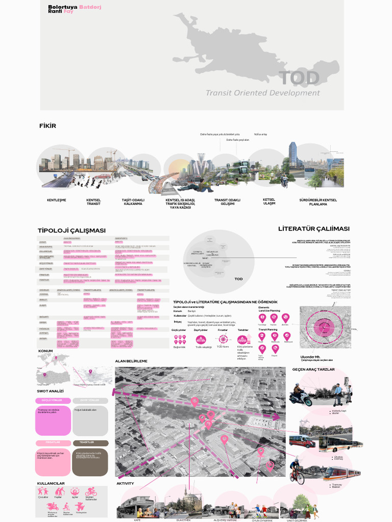 TOD Project | PDF