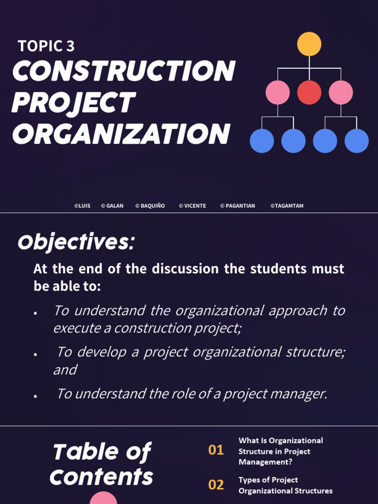 Topic 3 Construction Project Organization | PDF | Organizational ...
