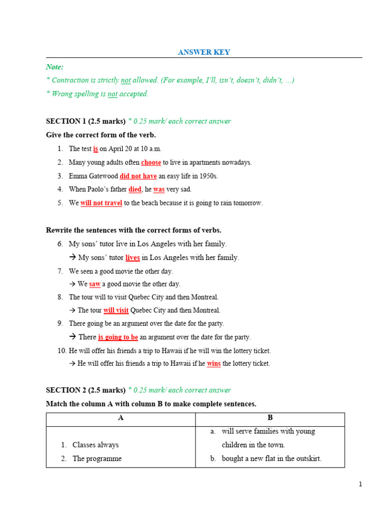 Huflit English Writing Exam Guide | PDF | Grammar | Linguistics
