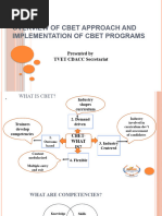 Module 1 Introduction To TVET in The Philippines | PDF