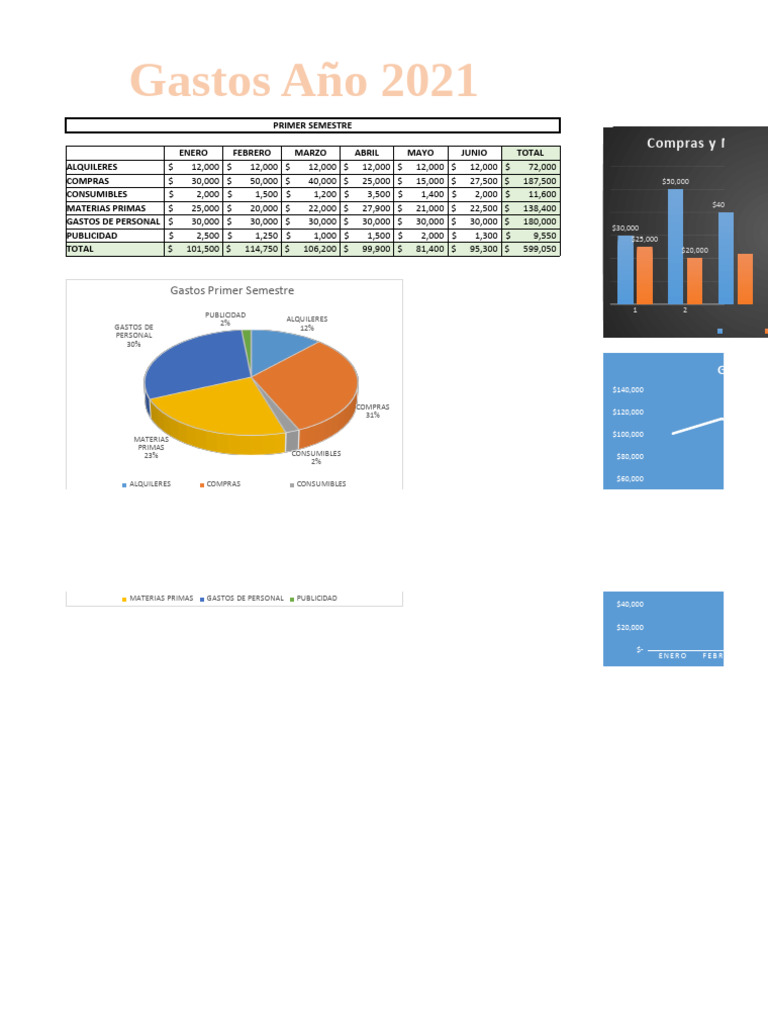 Ejercicio 6 Graficos SOLUCIONADO 555107 | PDF