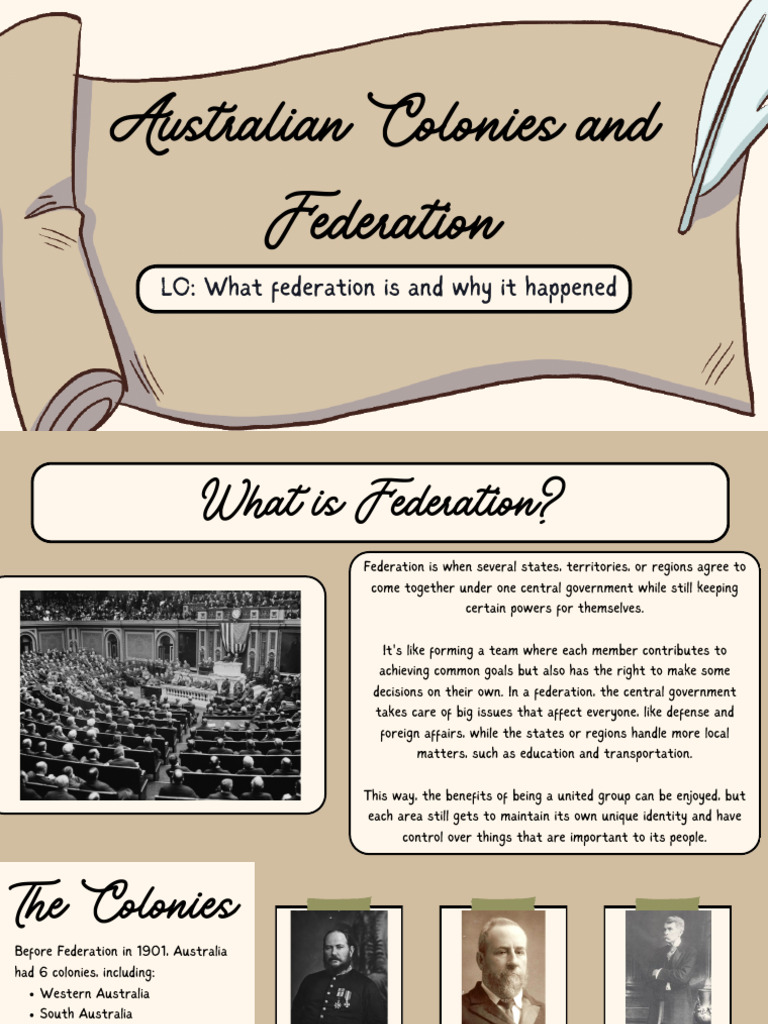 what is federation | PDF | Australia | Trade