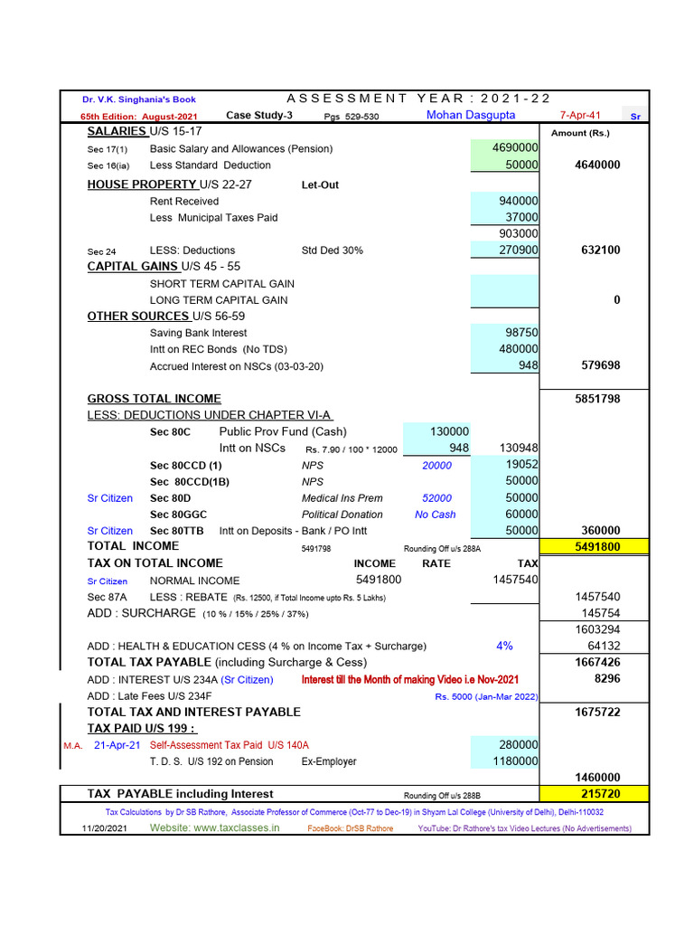 Case Study 3 Solution | PDF | Capital Gain | Taxes