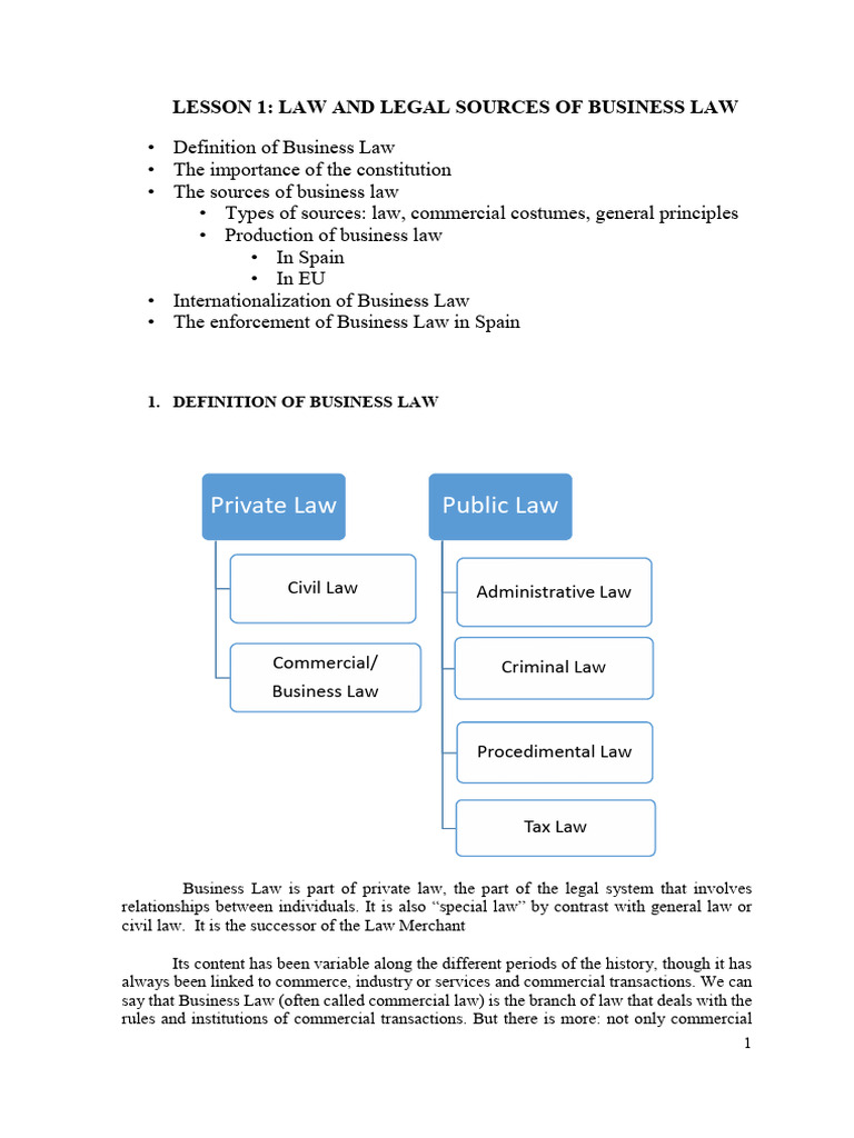 Lesson 1-Law and Legal Sources of Business Law | Download Free PDF ...