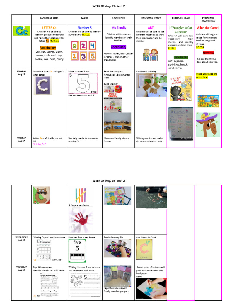 Pre-K Weekly Lesson Plan: Aug 29 - Sept 2 | PDF