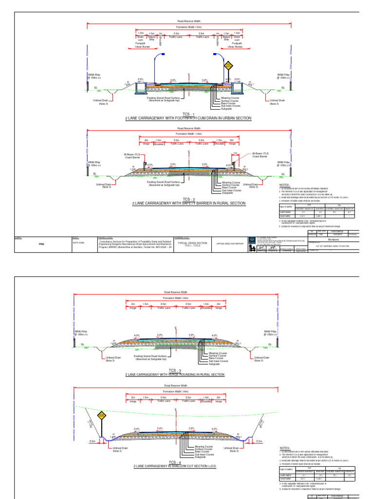 Typical Cross Section - PNG - April 2024 | PDF | Road | Road Surface