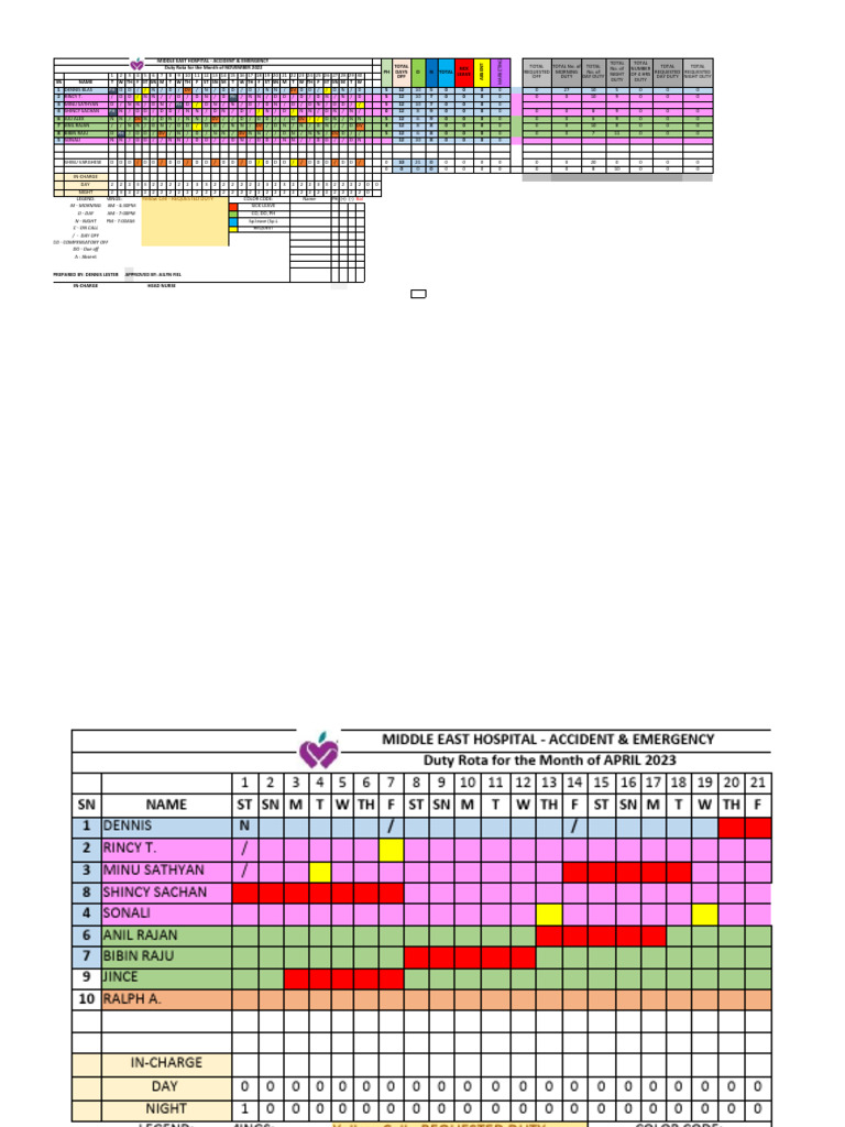 April 2023 Duty Rota - Final | PDF