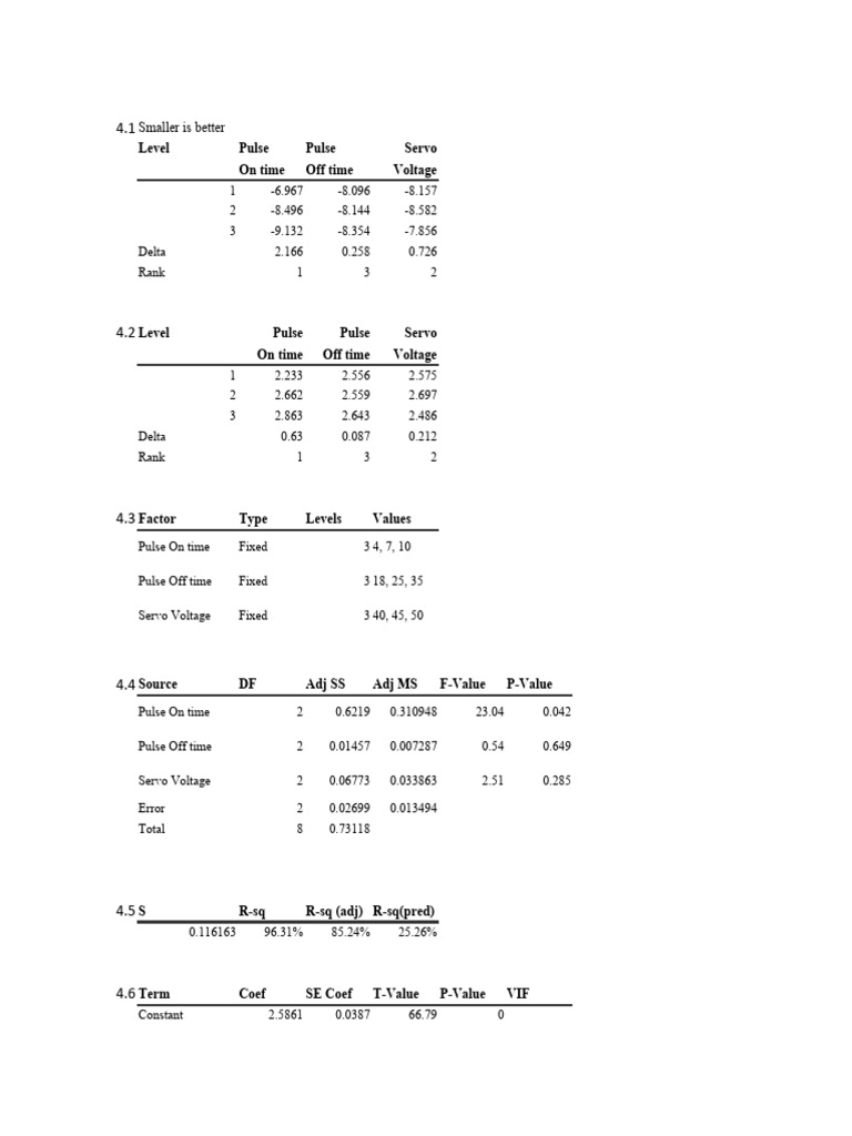 chapter4 | PDF | P Value | Electrical Engineering
