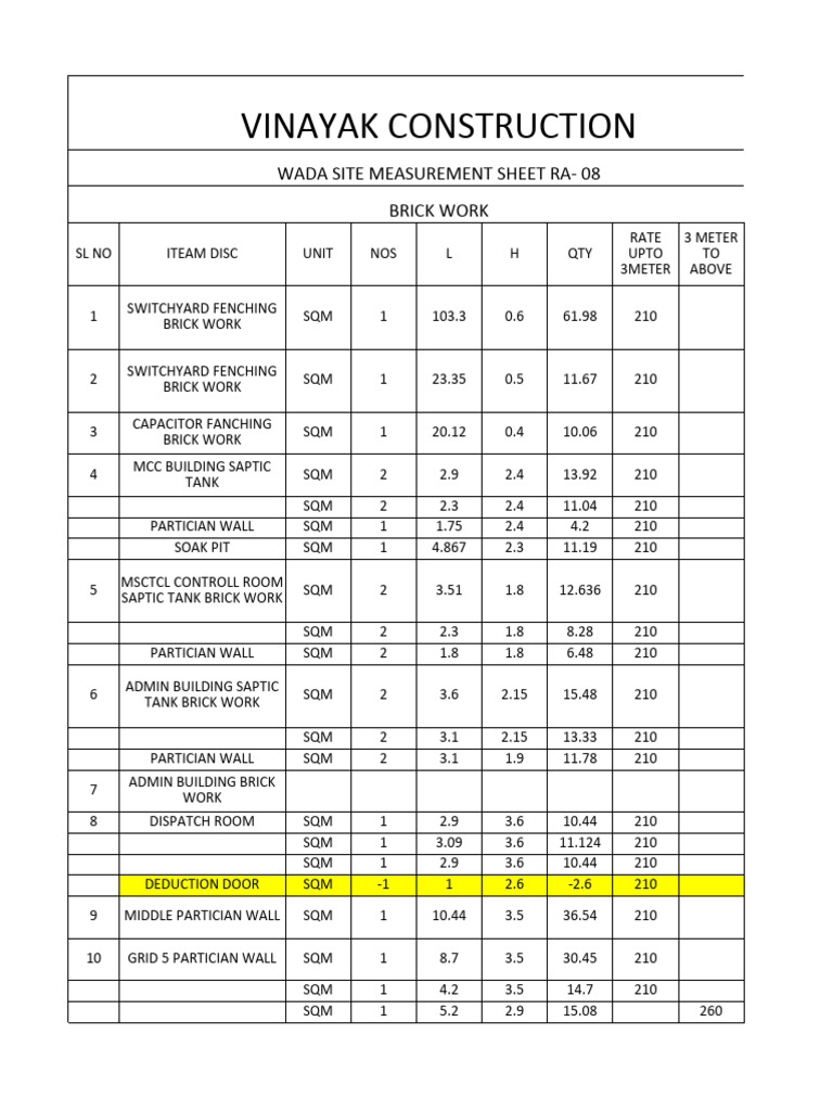 Vinayak Construction Ra - 08 | PDF | Building | Building Technology