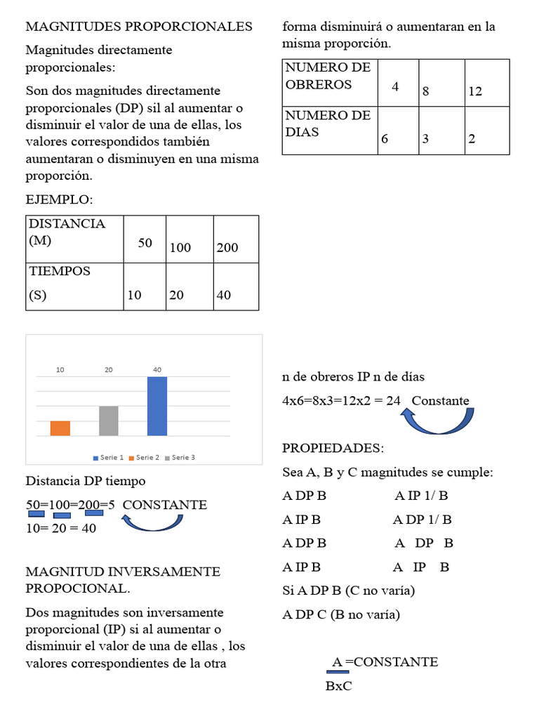 Magnitudes Proporcionales | PDF