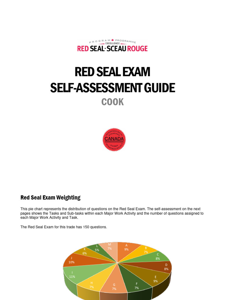 Red Seal Cook Exam Self-Assessment Guide | PDF | Stock (Food) | Pasta