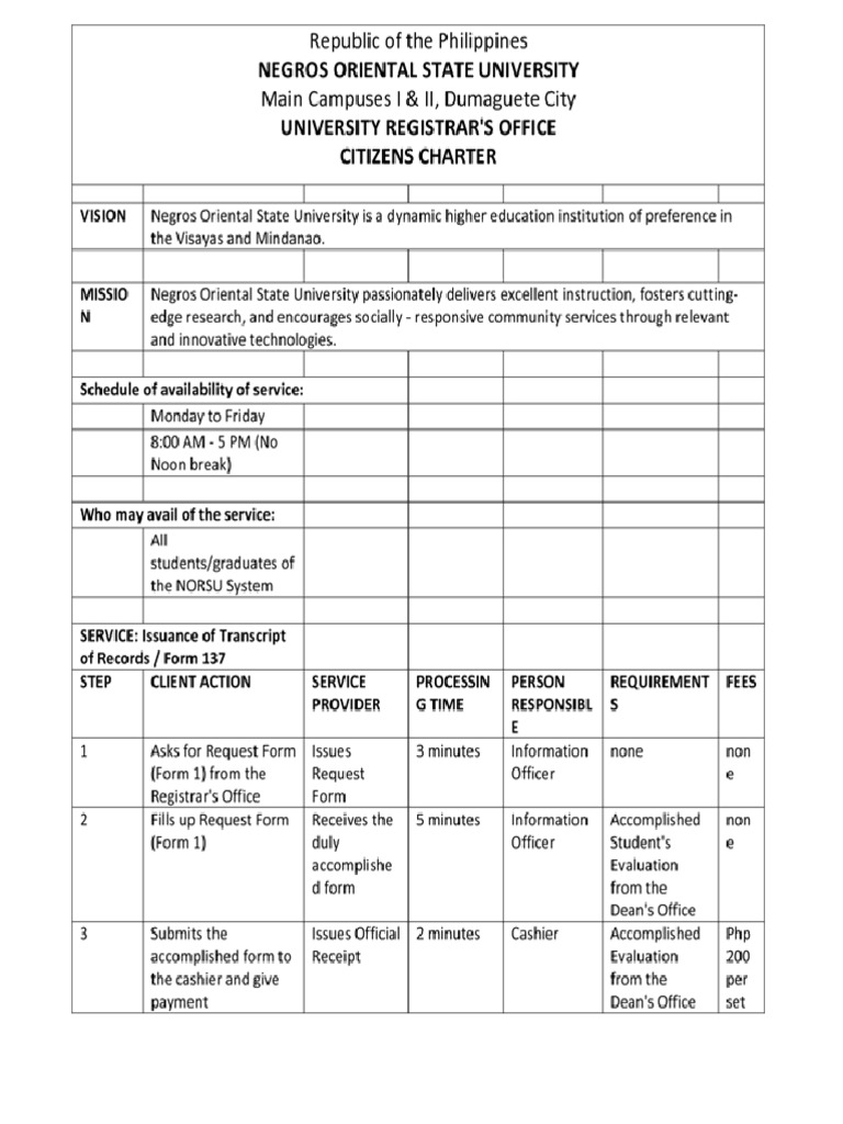 Registrar | PDF