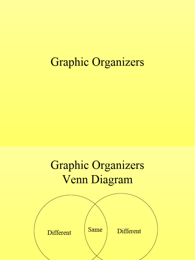 Graphic Organizers | PDF