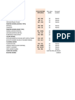 TNB Color Scheme | PDF