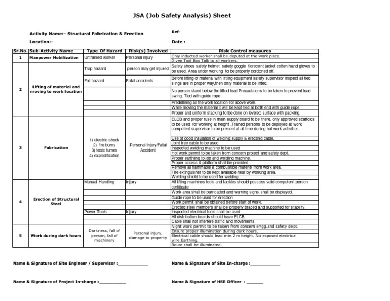 Structural Fabrication - Erection JSA HSE Professionals | PDF | Welding ...