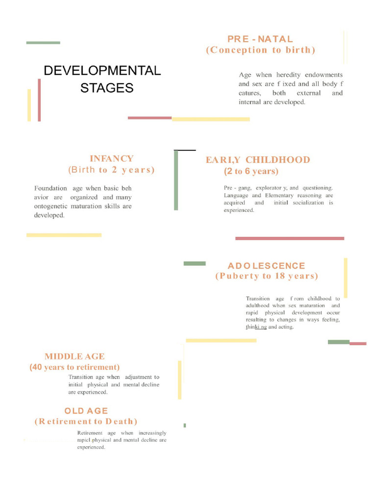 Lecture - Developmental Stage | PDF