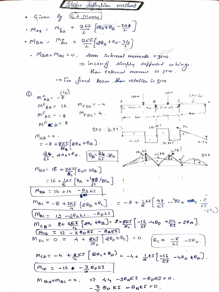 Slope Deflection | PDF