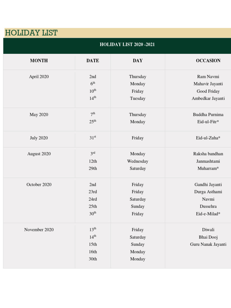 Holidays List Dps | PDF