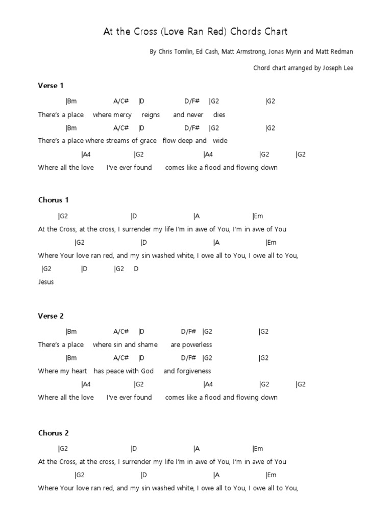 At The Cross (Love Ran Red) Chord Chart | Download Free PDF | Theology ...