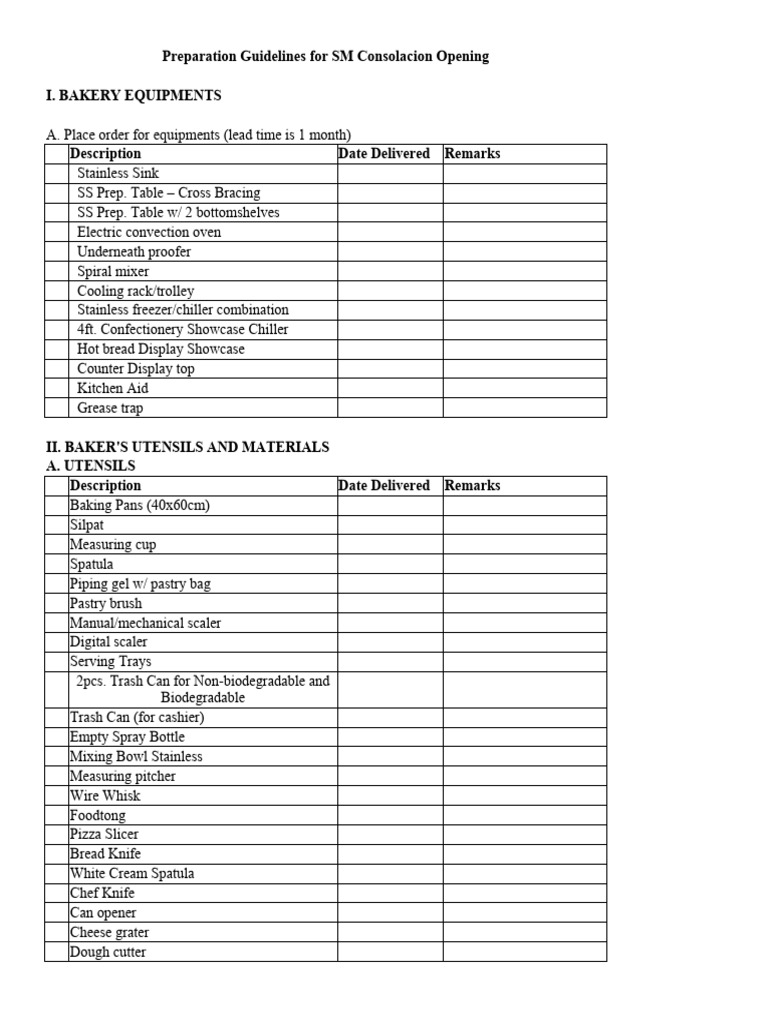 Preparation Checklist in Opening A New Outlet | PDF | Breads | Baking