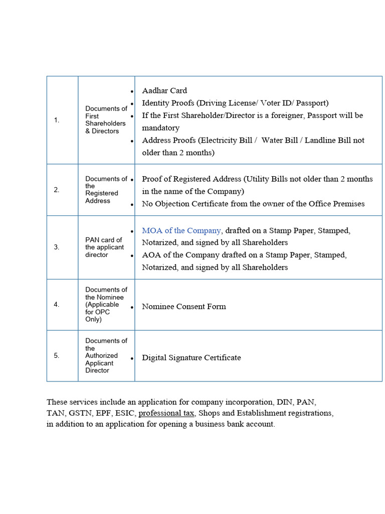 Documents Required For Incorporation of Company | PDF | Government And ...