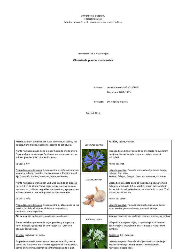 Glosario de Plantas Medicinales | PDF