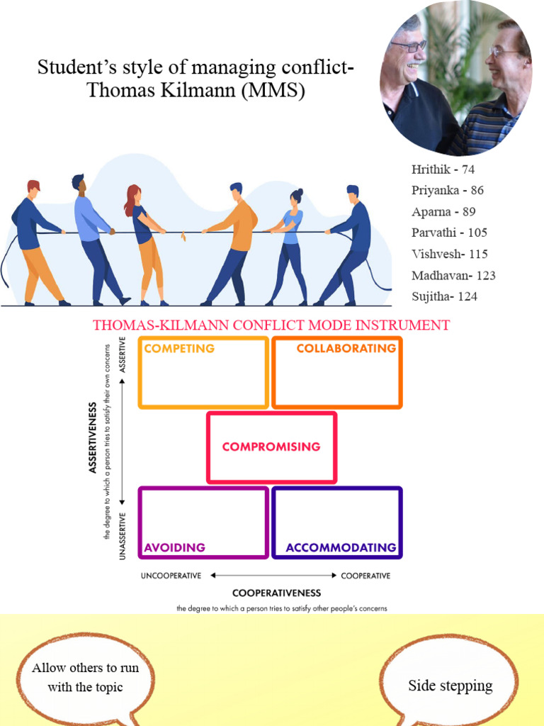Thomas Kilman Model Report | PDF | Cognition | Psychology