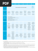 Menú Semanal Futurlife 08 | PDF | Cocina, comidas y vino | Salud y ...