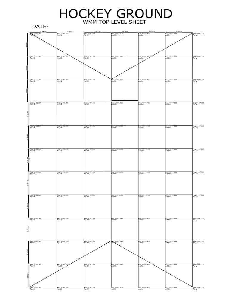 WMM Top Level Sheet | PDF