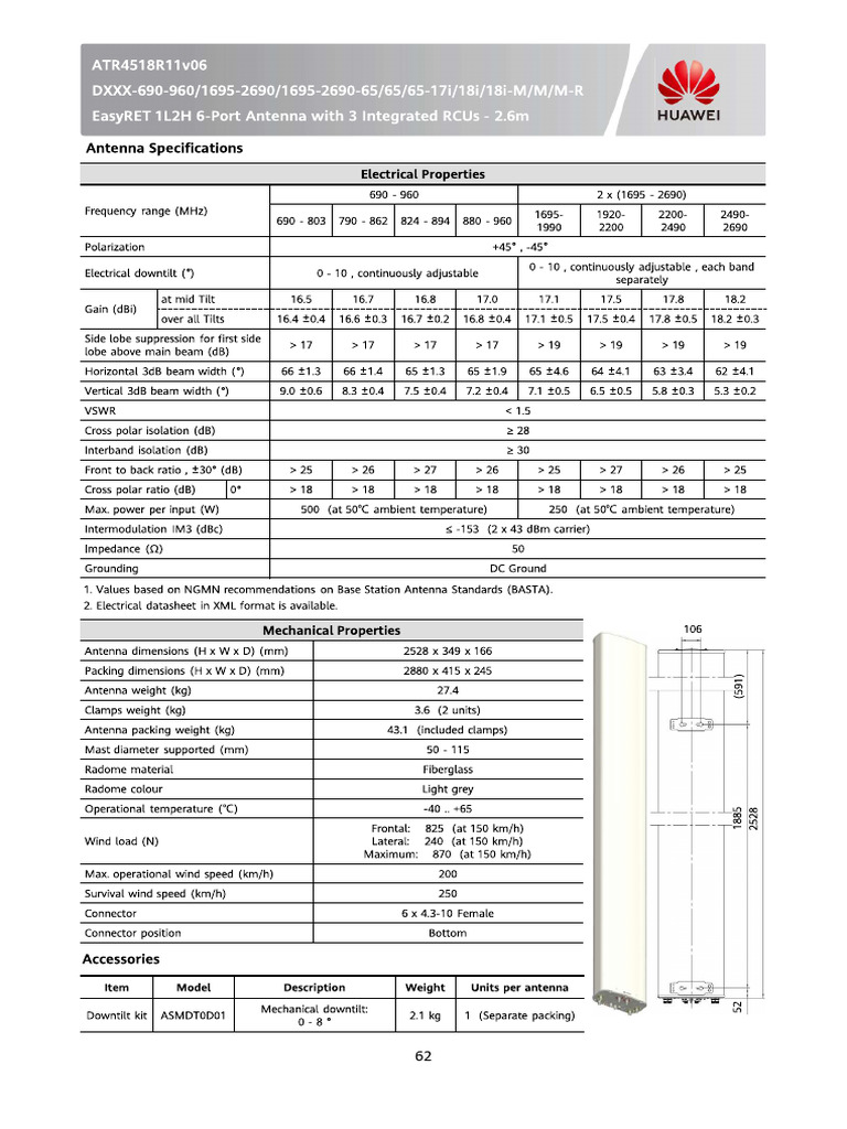 ATR4518 R11 V 06 | PDF