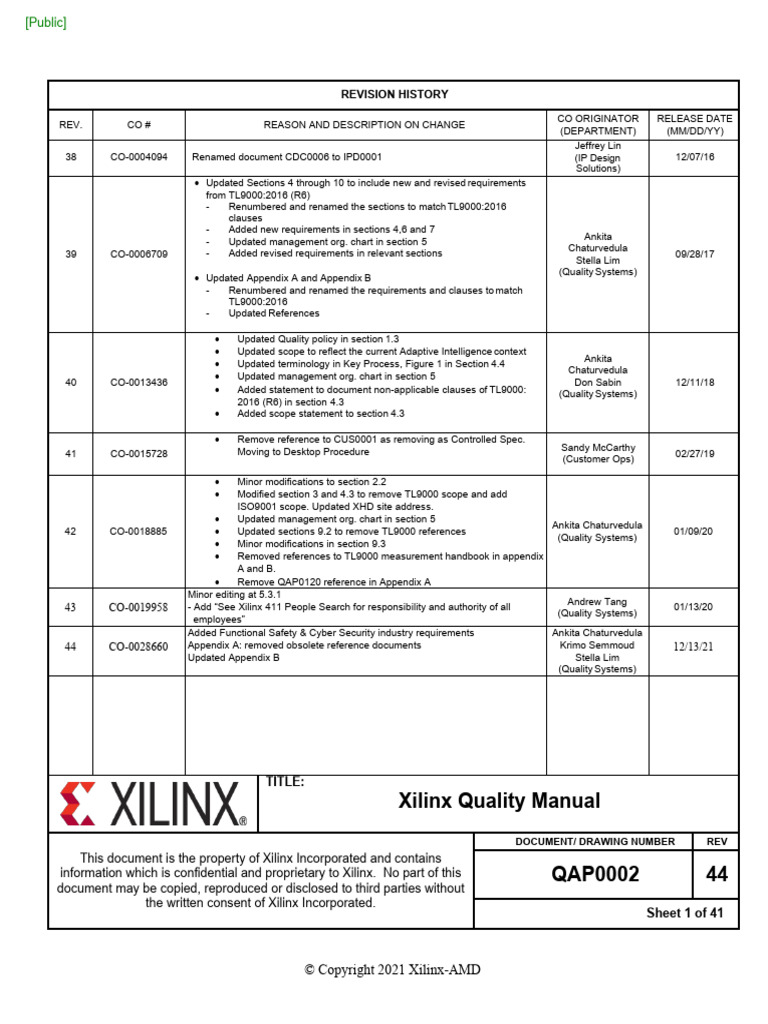 Quality Manual | PDF | Calibration | Quality Management System