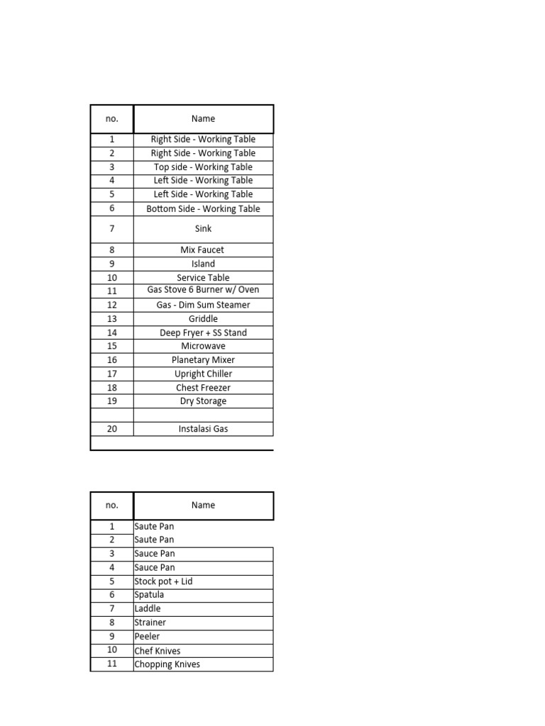 price-quotation-equipment-and-utensils-dimsum-co-pdf-home