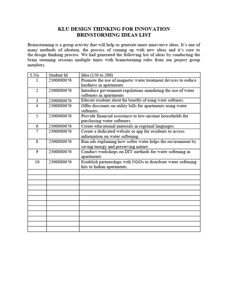 KLU Brainstorming Ideas List | PDF