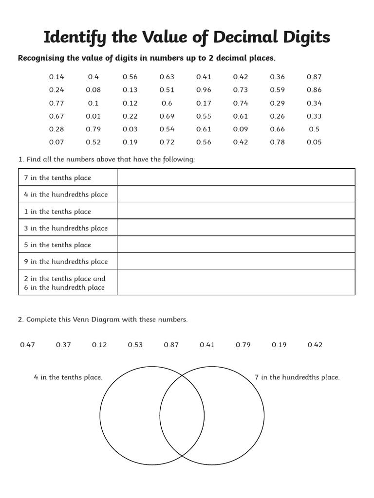 Identify The Value of Decimal Digits Activity Sheet | PDF | Significant ... Identify The Value of Decimal Digits Activity Sheet | PDF | Significant ...