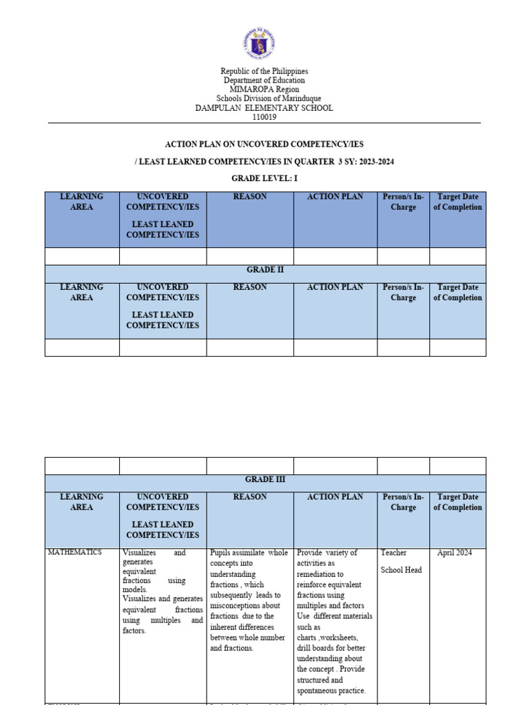 Dampulan - Es-Least-Learned-Competencies - Quarter 3 2023-2024 | PDF | Learning | Cognitive Science