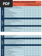 Spare Parts List Template | PDF | Business Process Management | Supply ...