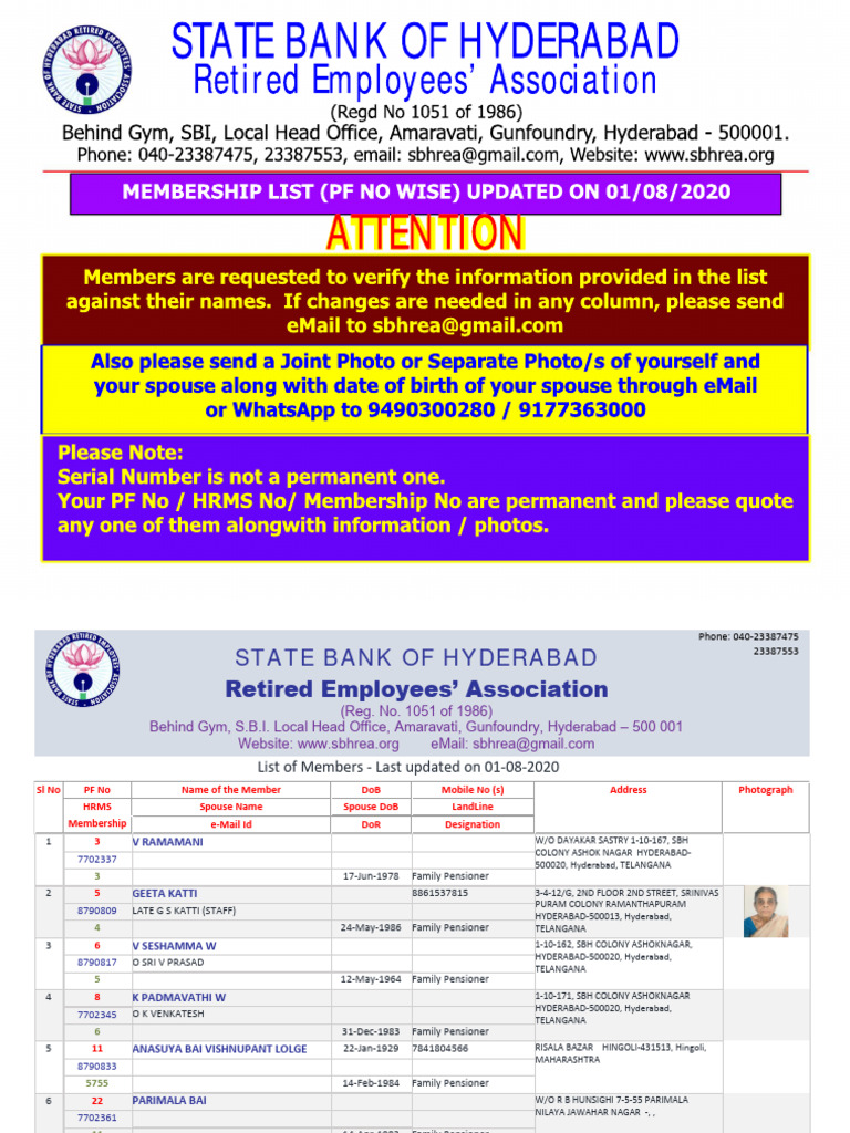 Members List-PF Wise | PDF
