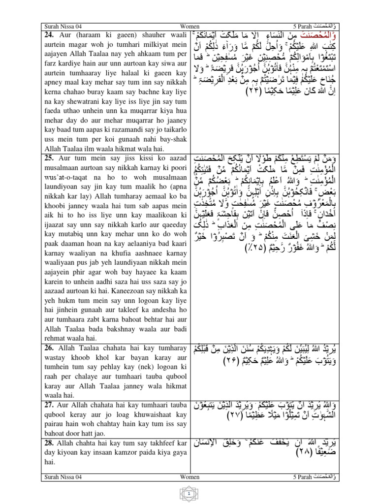 QURAN IN ROMAN ENGLISH 5 Parah | PDF | Semitic Words And Phrases