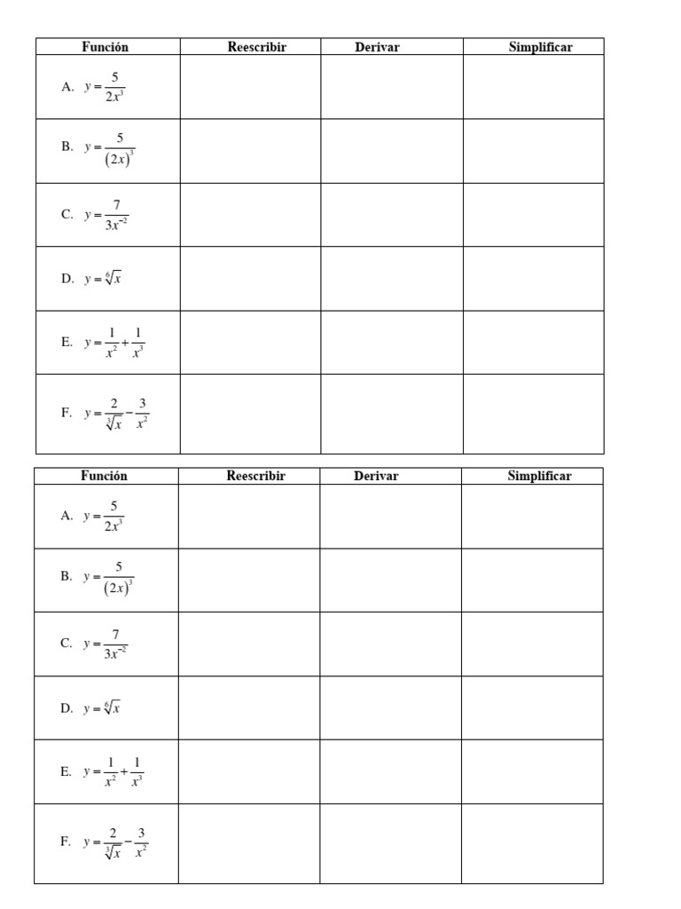 WS - Basic Derivatives | PDF | Derivative | Applied Mathematics
