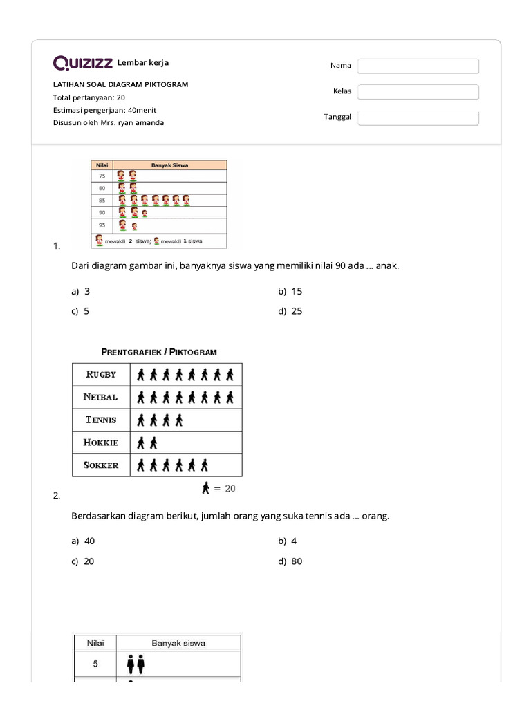 Latihan Soal Piktogram Kelas 5 | PDF