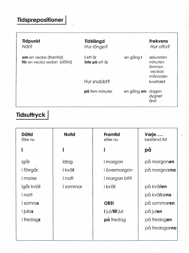 Prepositioner - Tidsprepositioner - Teori | PDF