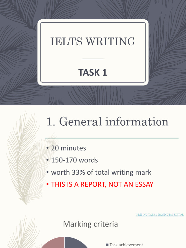 Task-1-Basic-Bar-Chart | PDF | Teachers | Pie Chart