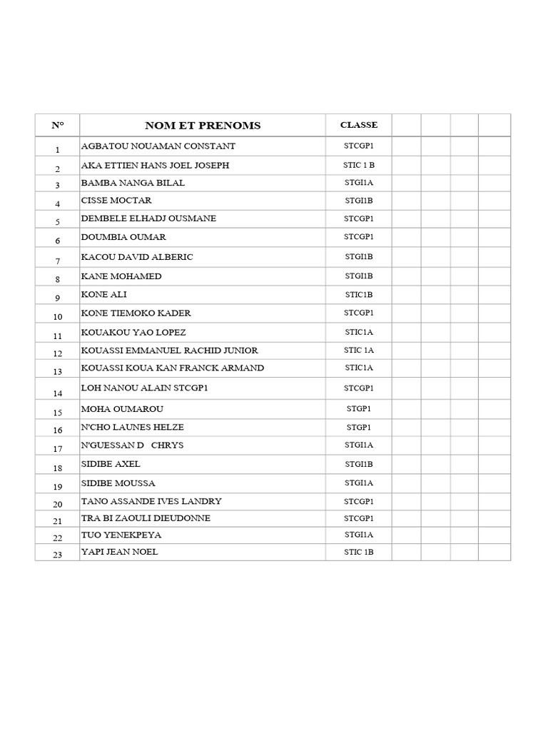 Liste de Classe | PDF