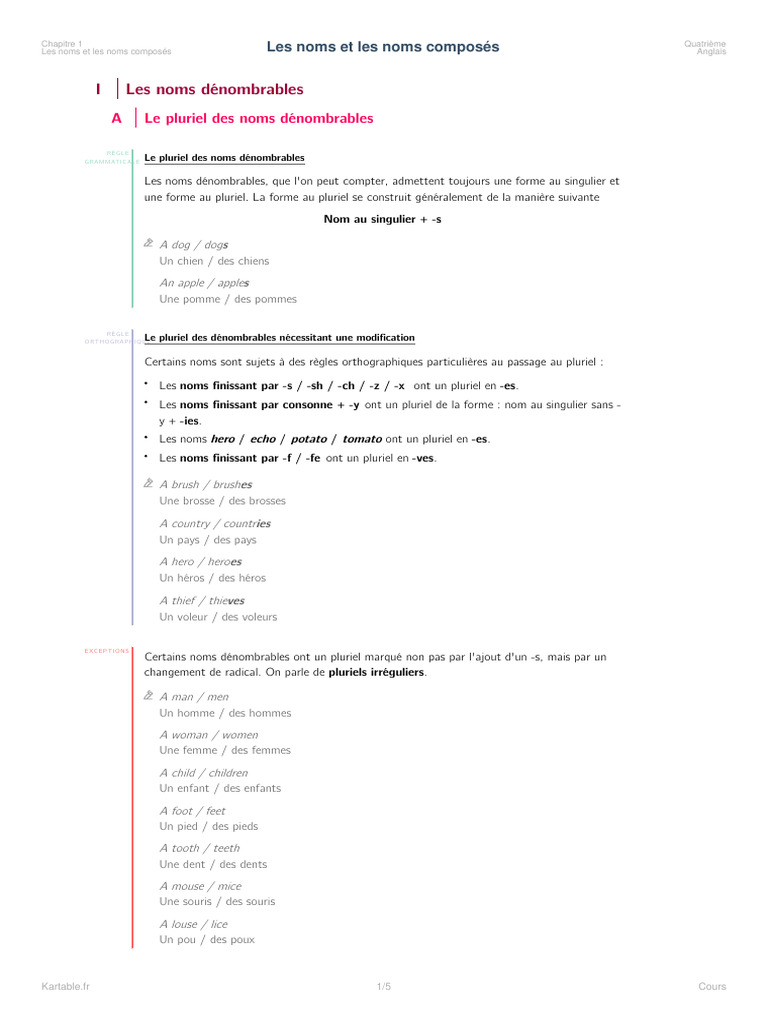 01 Les Noms Et Les Noms Composes | PDF | Nombre grammatical | Linguistique