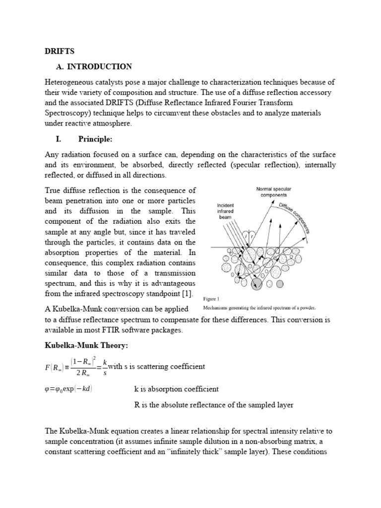Drifts 1 | PDF | Infrared Spectroscopy | Atomic