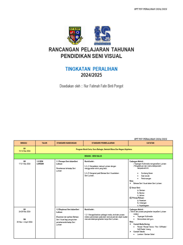 RPT PSV Peralihan 2024 | PDF
